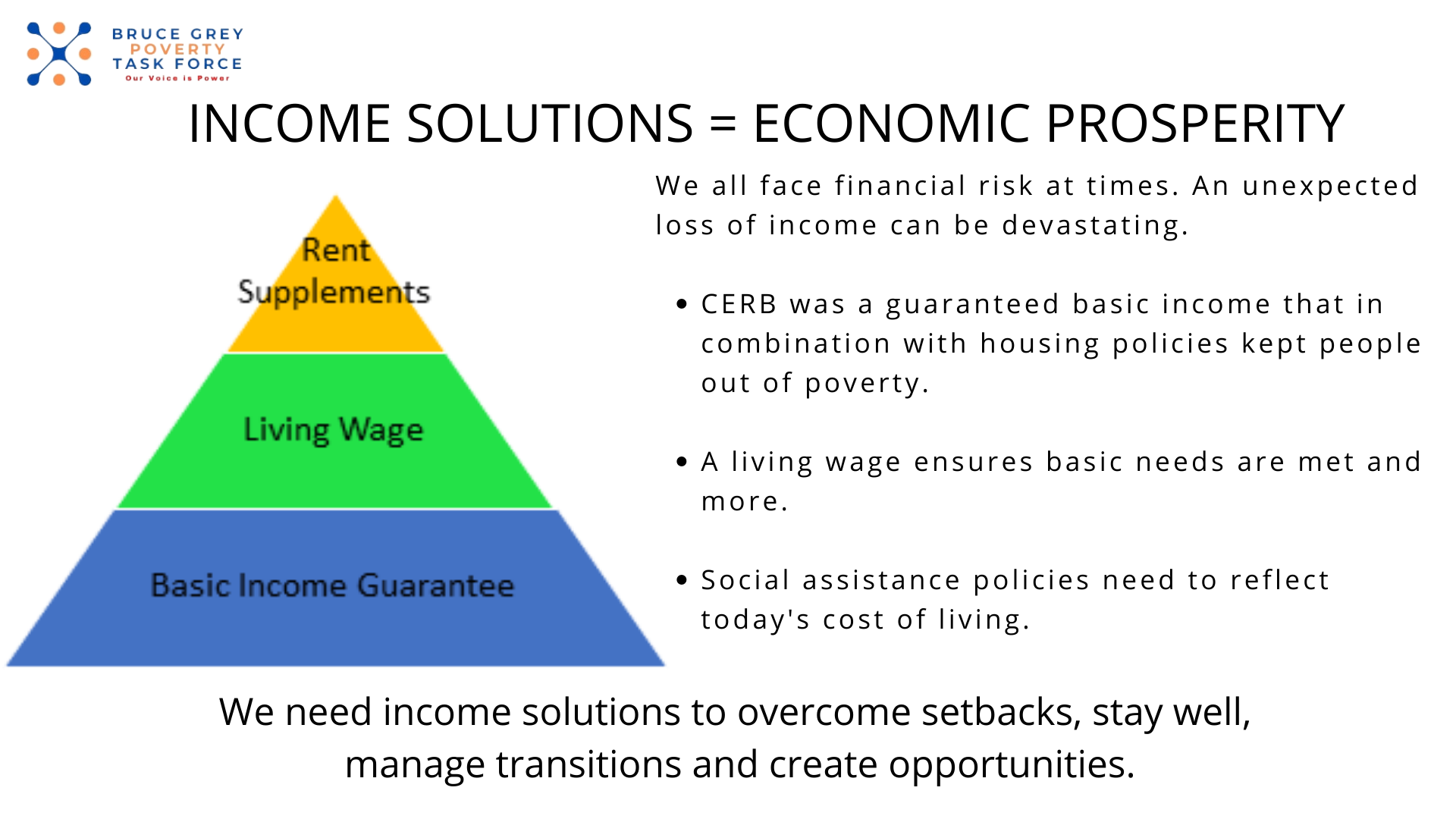 Income Solutions – intro_ac – Bruce Grey Poverty Task Force