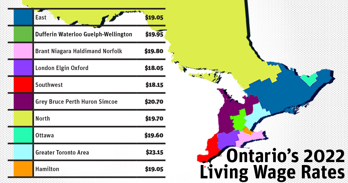 Living Wage – Bruce Grey Poverty Task Force