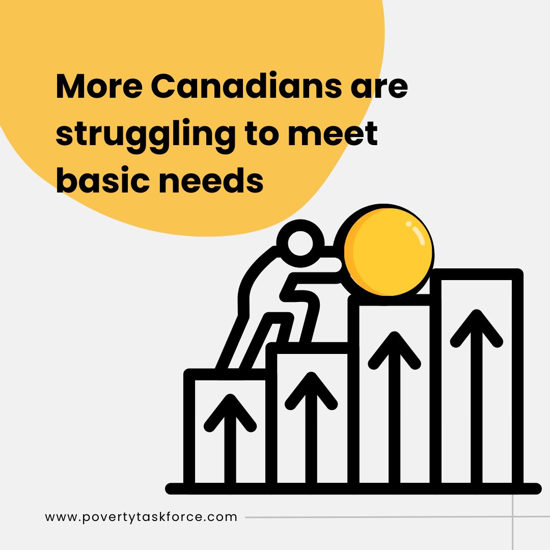 Written Submission to the Federal 2026 Pre-Budget Consultation – Bruce ...